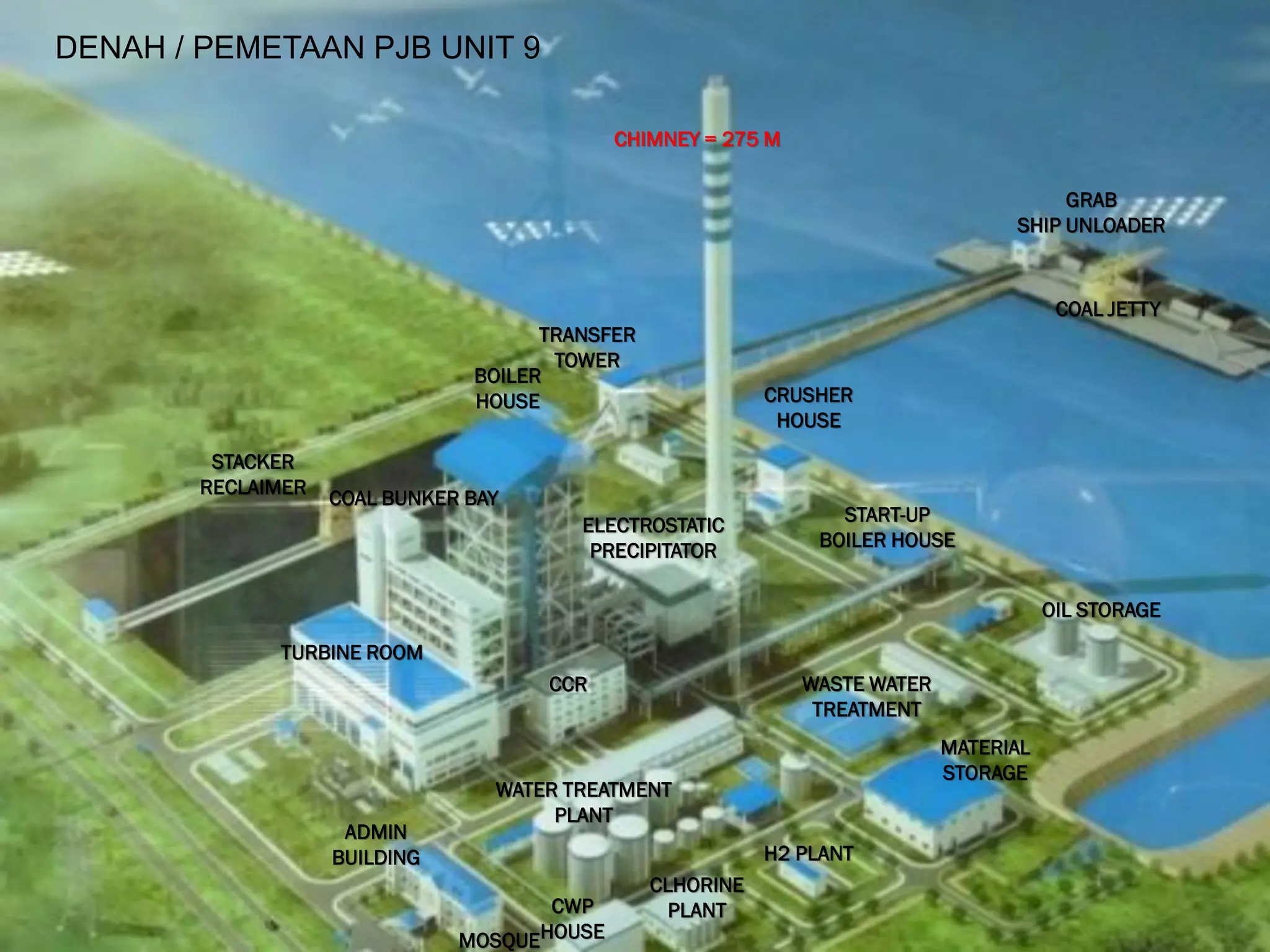 416256930-332653222-Presentasi-Praktek-Kerja-Industri-PT-PJB-paiton ...