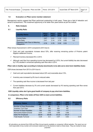 3._Financial_Analysis_-_Pfizer_Vs_GSK.PDF