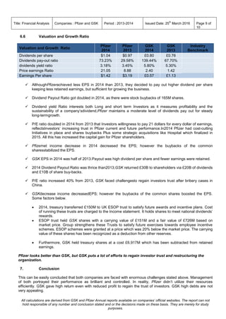 3._Financial_Analysis_-_Pfizer_Vs_GSK.PDF