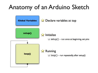 41631 lecture 6 pt2 arduino | PPT