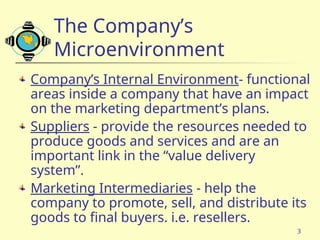 Marketing Chapter 3 The Marketing En.ppt
