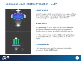 3D PPT Final Pitch 081315 | PPT