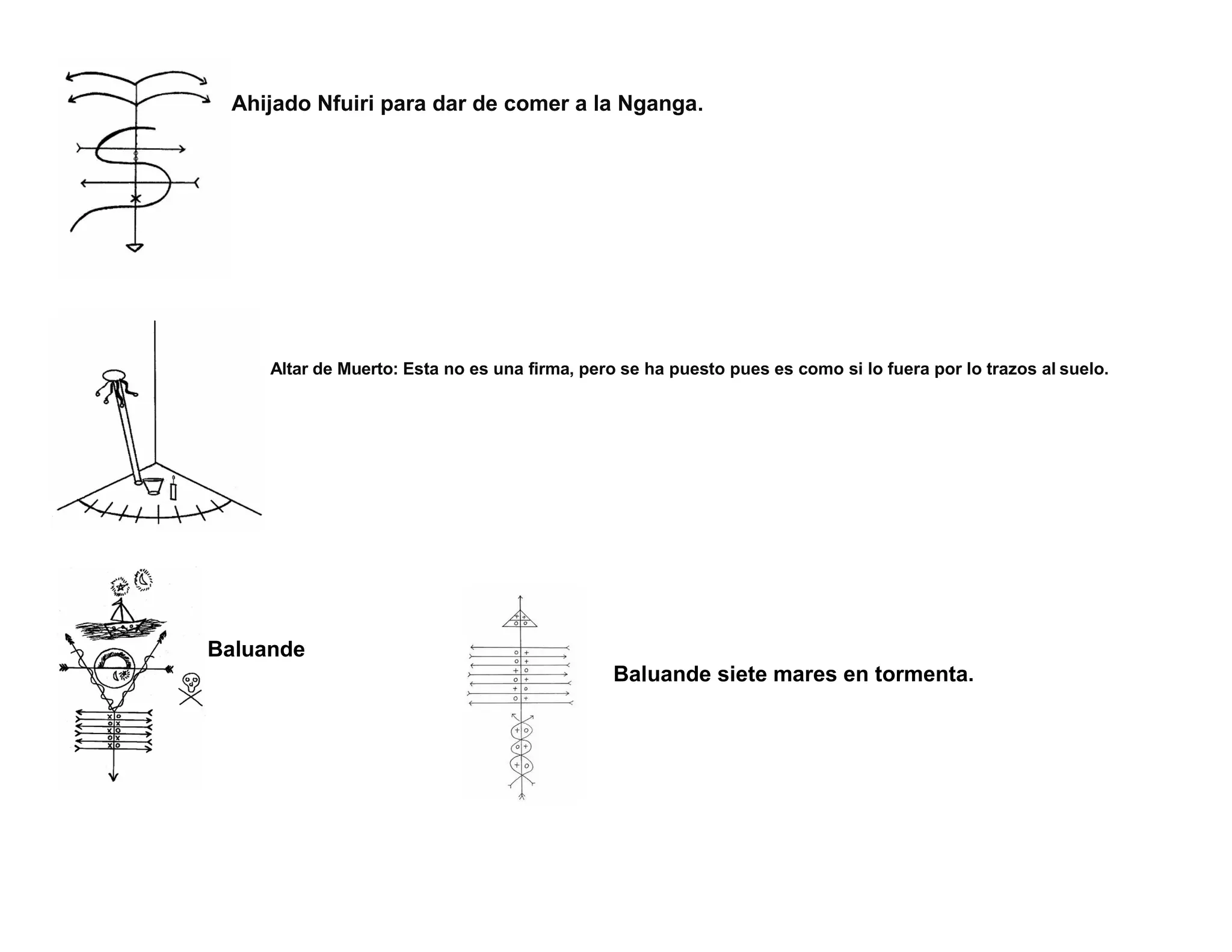 Firmas de palo mayombe para munanzo congo | PDF