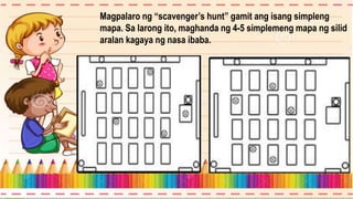 416547278-Aralin-1-Ang-Mga-Simbolo-Sa-Mapa-DAY-1.pptx