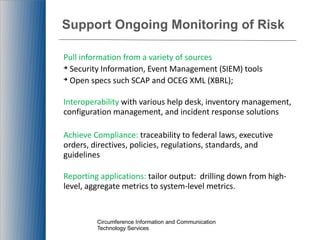ThreatAlytics Compliance Monitoring CADSI 23 Nov_rev3 | PDF