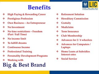 LIC INSURANCE ADVISER | PPTX