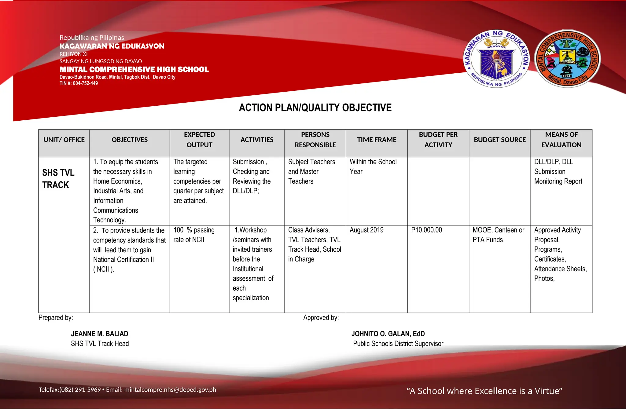 416673732-QO-Action-Plan-for-SHS-TVL-Track-doc.doc
