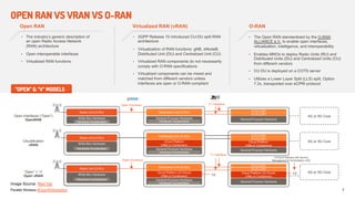 parrallel wireless open ran and o ran.pdf