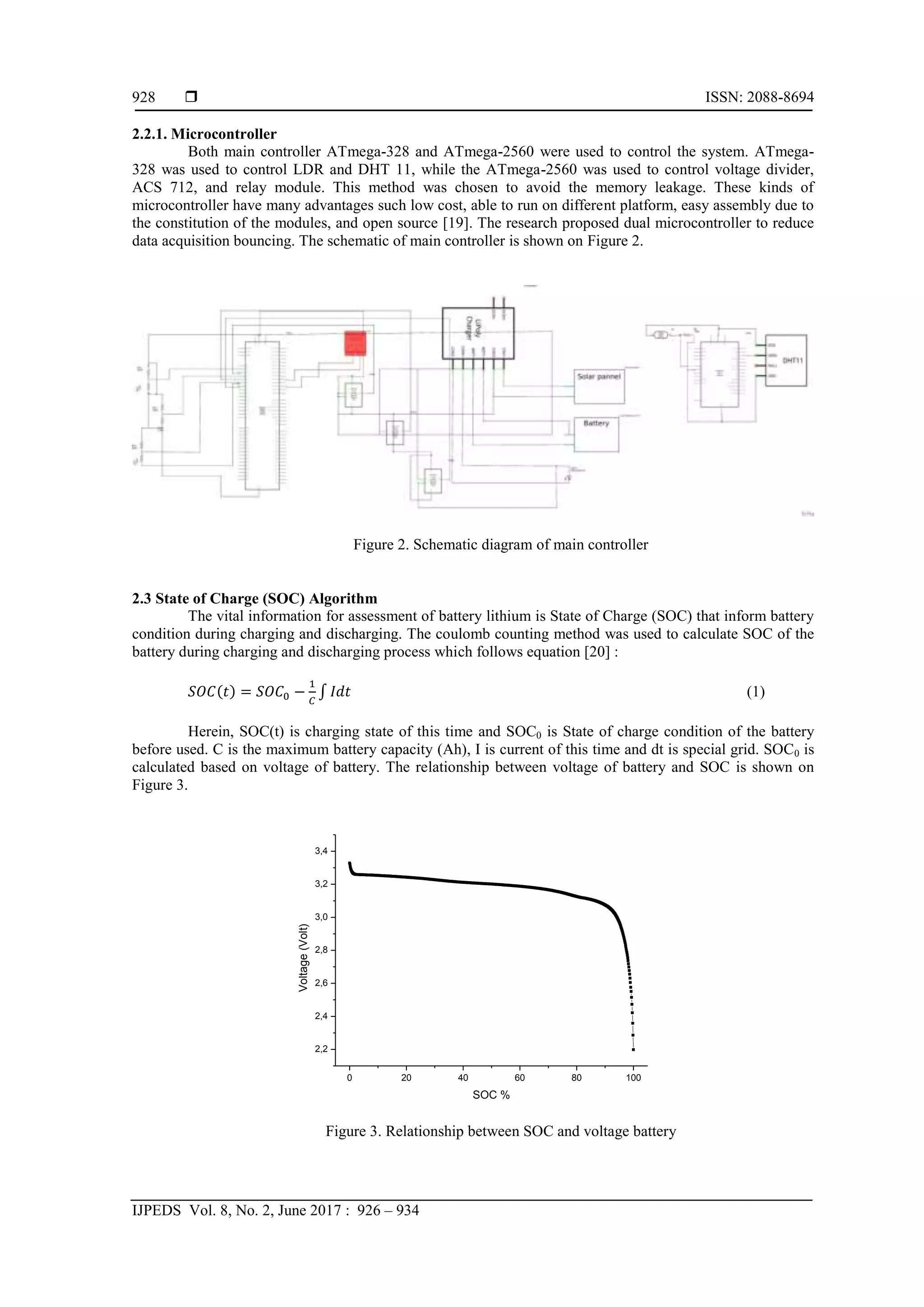 A Monitoring System of Battery LiFePO4 for Assessment Stand-Alone Street Light Photovoltaic ...