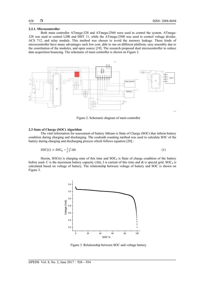 A Monitoring System of Battery LiFePO4 for Assessment Stand-Alone ...
