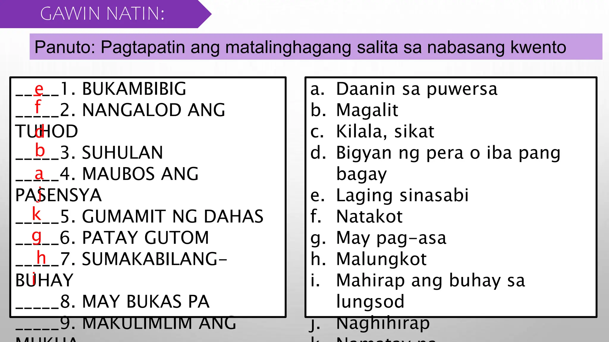 416834876-Pagbibigay-kahulugan-sa-matalinhagang-salita-pptx.pptx