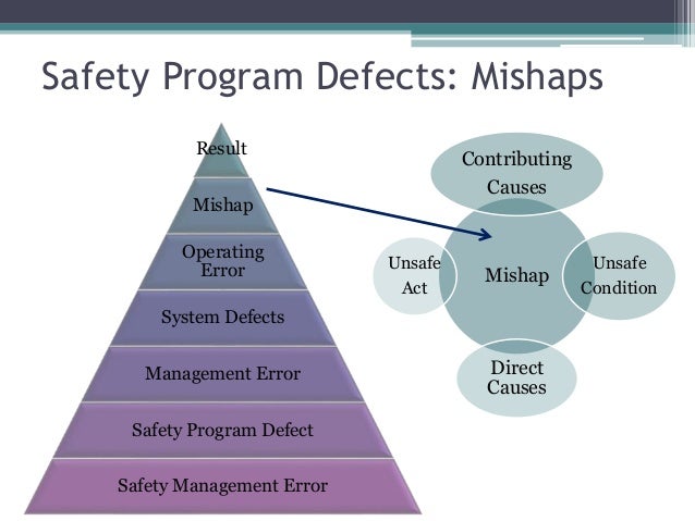 Leadership and Safety Management for MHE Operations