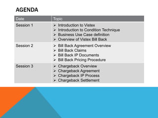 Vistex Project - | PPTX