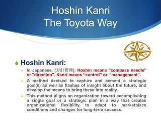 Hoshin ISM 100615v7 | PPTX | Business Administration | Business