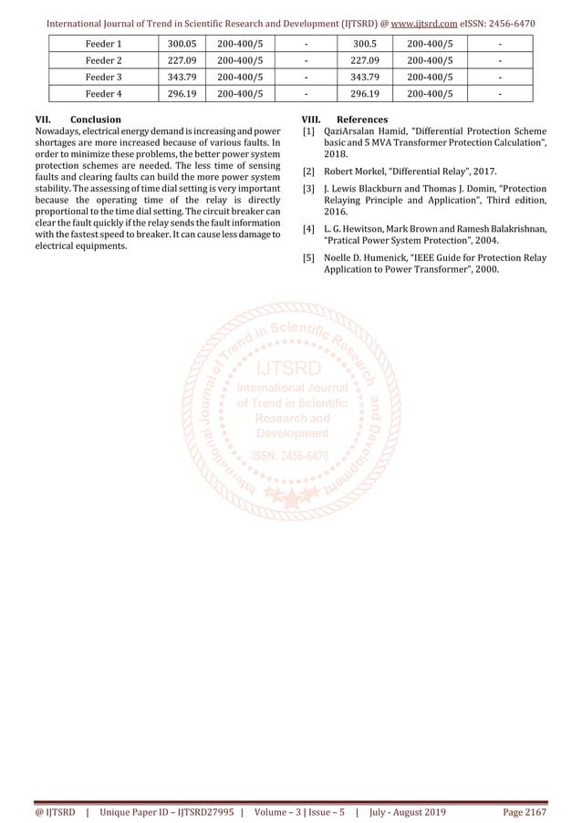 Differential Protection of Power Transformer in Substation | PDF