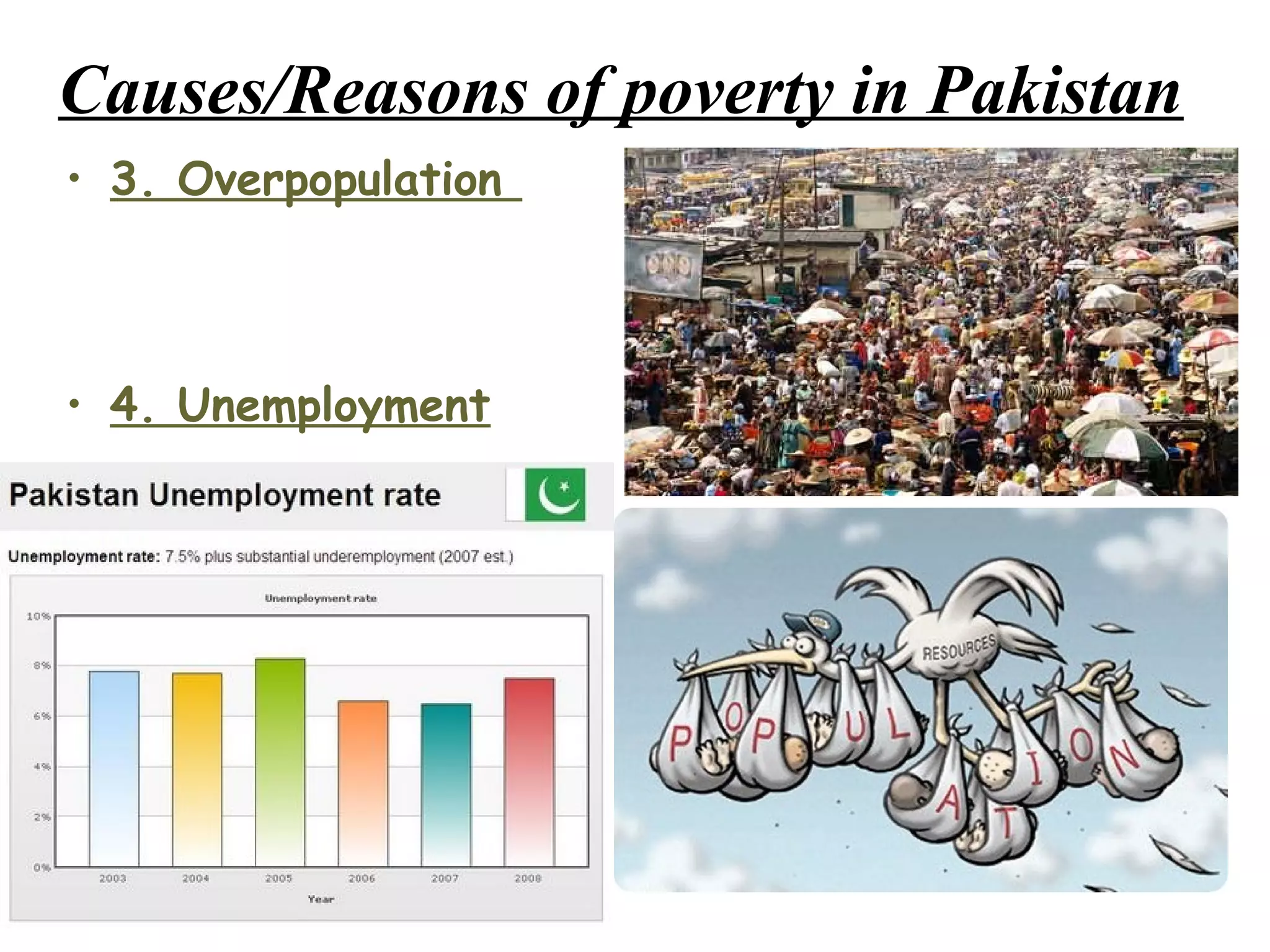 POVERTY IN PAKISTAN | PPT