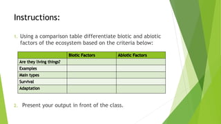 417000364-Differentiate-Biotic-and-Abiotic-Factors-in-the-Environment ...