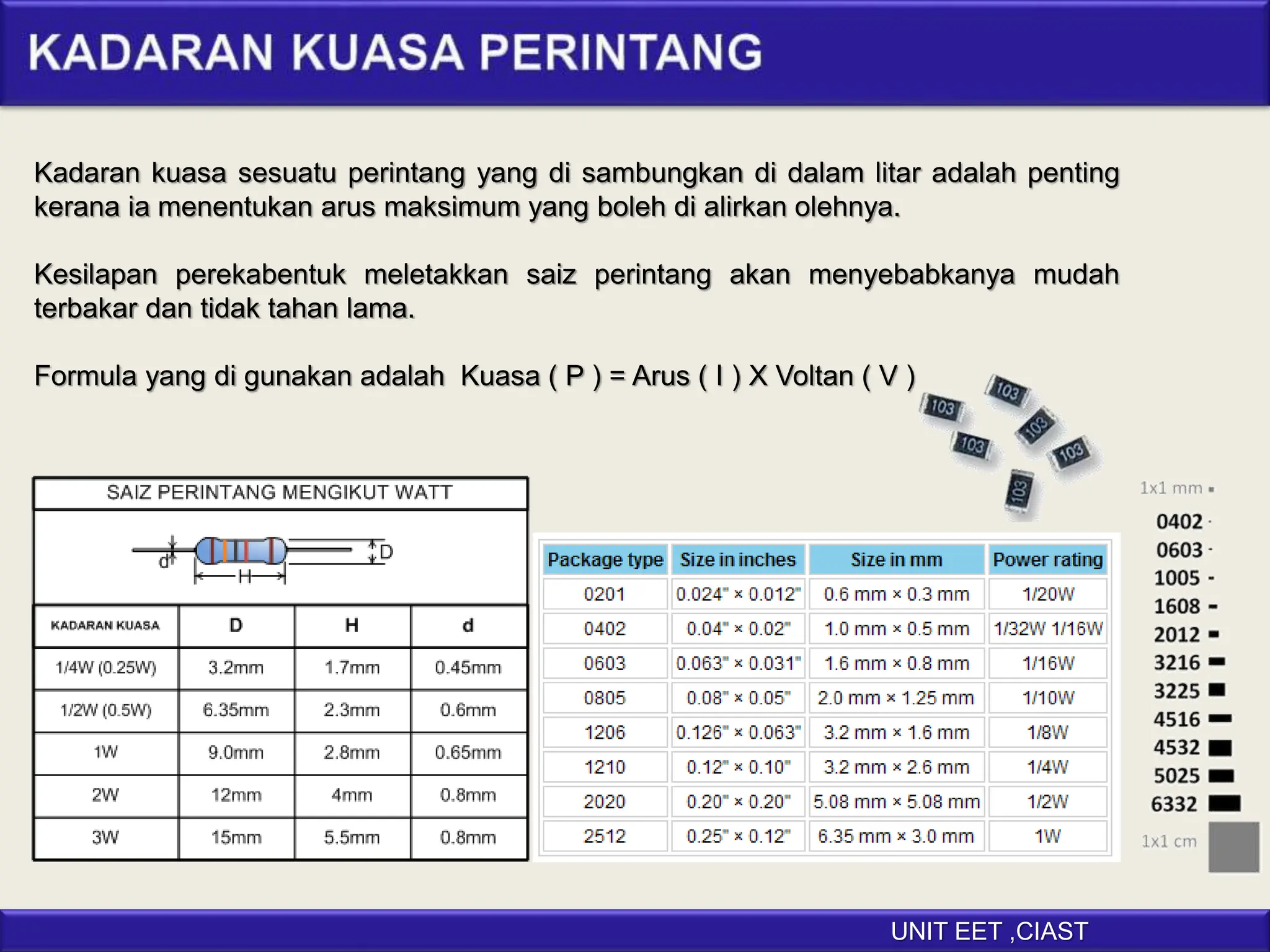 417010236-KOMPONEN-ASAS-ELEKTRONIK-ppt.ppt