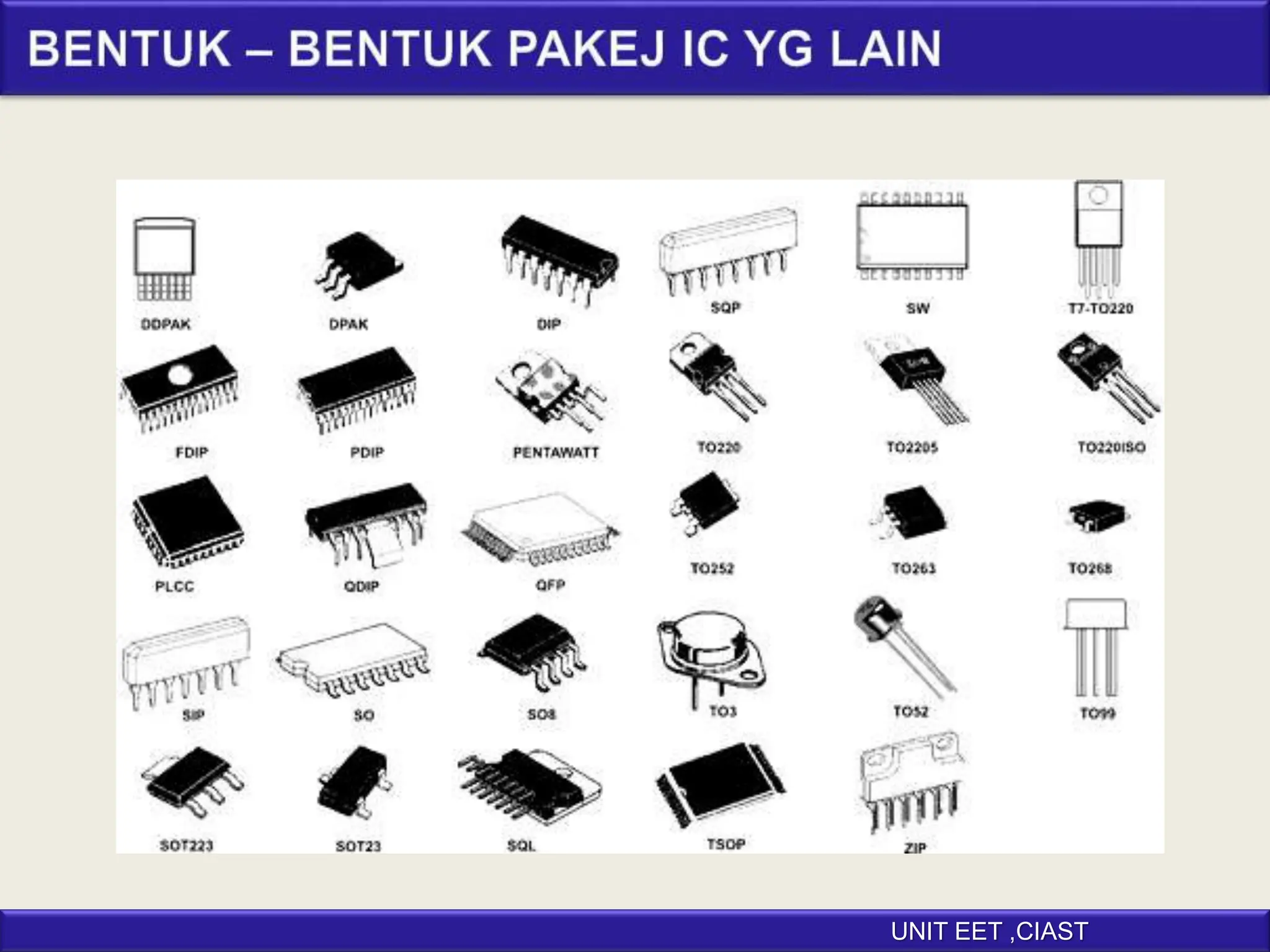 417010236-KOMPONEN-ASAS-ELEKTRONIK-ppt.ppt