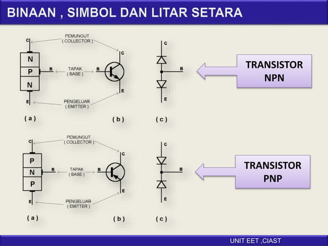 417010236-KOMPONEN-ASAS-ELEKTRONIK-ppt.ppt
