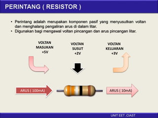 417010236-KOMPONEN-ASAS-ELEKTRONIK-ppt.ppt