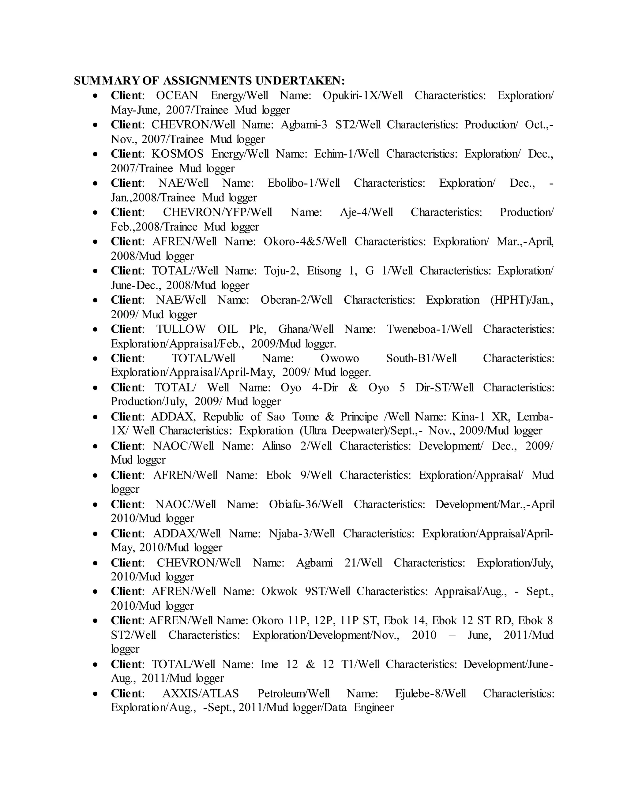 SUMMARY OF ASSIGNMENTS UNDERTAKEN | PDF