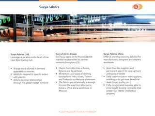 Surya_Group_Company_Profile_Nov_2015_final | PDF