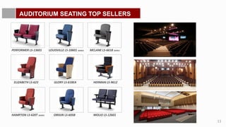 Leadcom Seating Profile updated 2016 | PDF