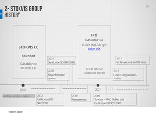 STOKVIS GROUP PRESENTATION ENGLISH VERSION | PDF