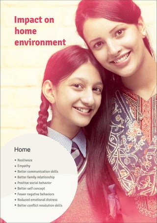 MindOn Brochure | PDF