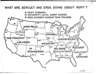 MORT ANALYSIS | with Example I Gaurav Singh Rajput | PDF