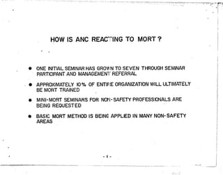 MORT ANALYSIS | with Example I Gaurav Singh Rajput | PDF