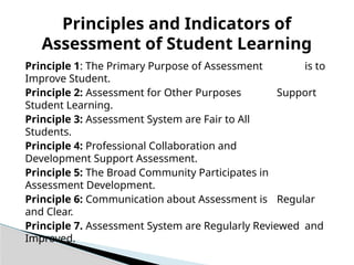 417688493-=Assessment-in-Learning-1.pptx | Educational Assessment ...