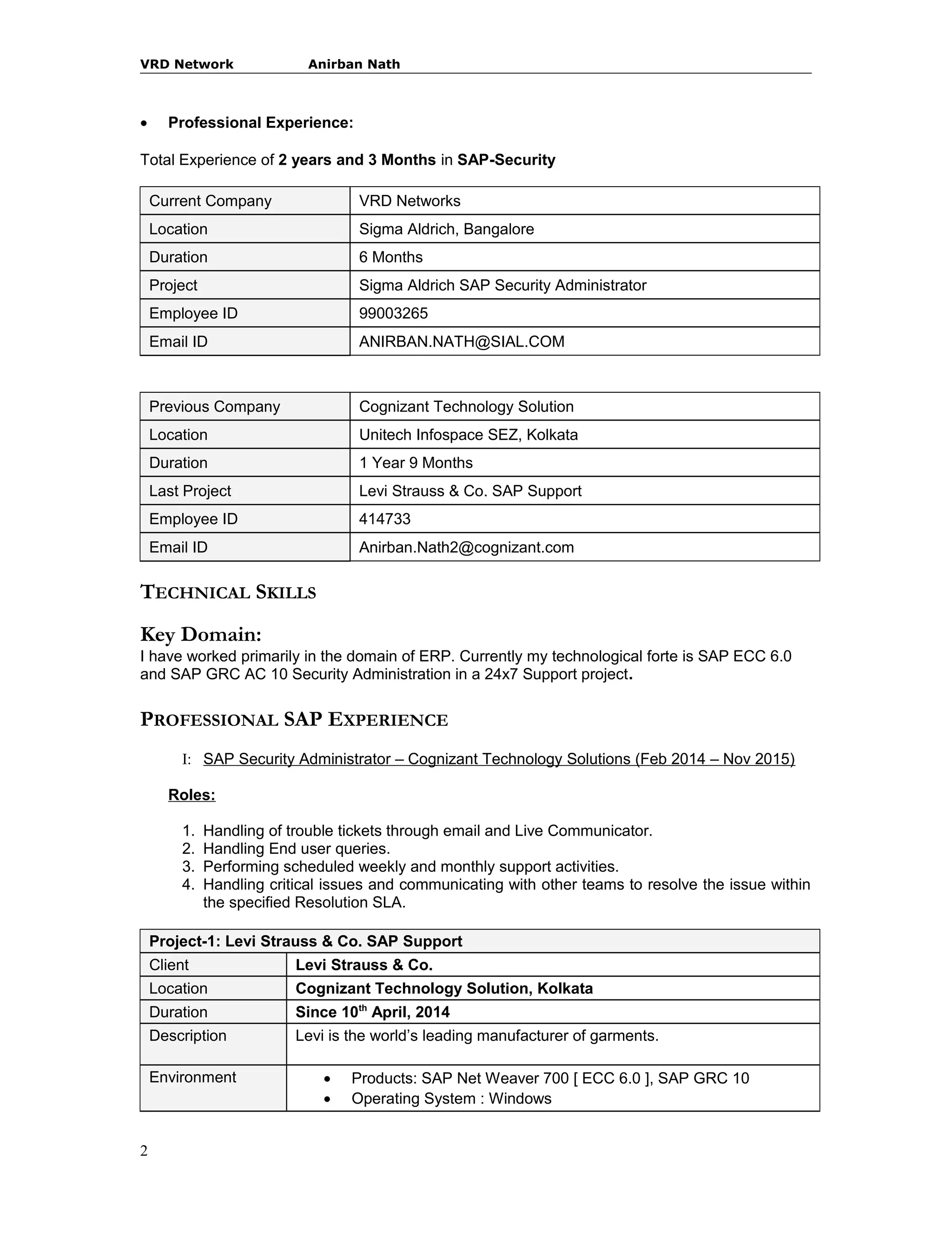 Anirban Nath resume | DOC