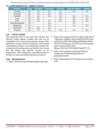 A Comparison Study of Open Source Penetration Testing Tools | PDF