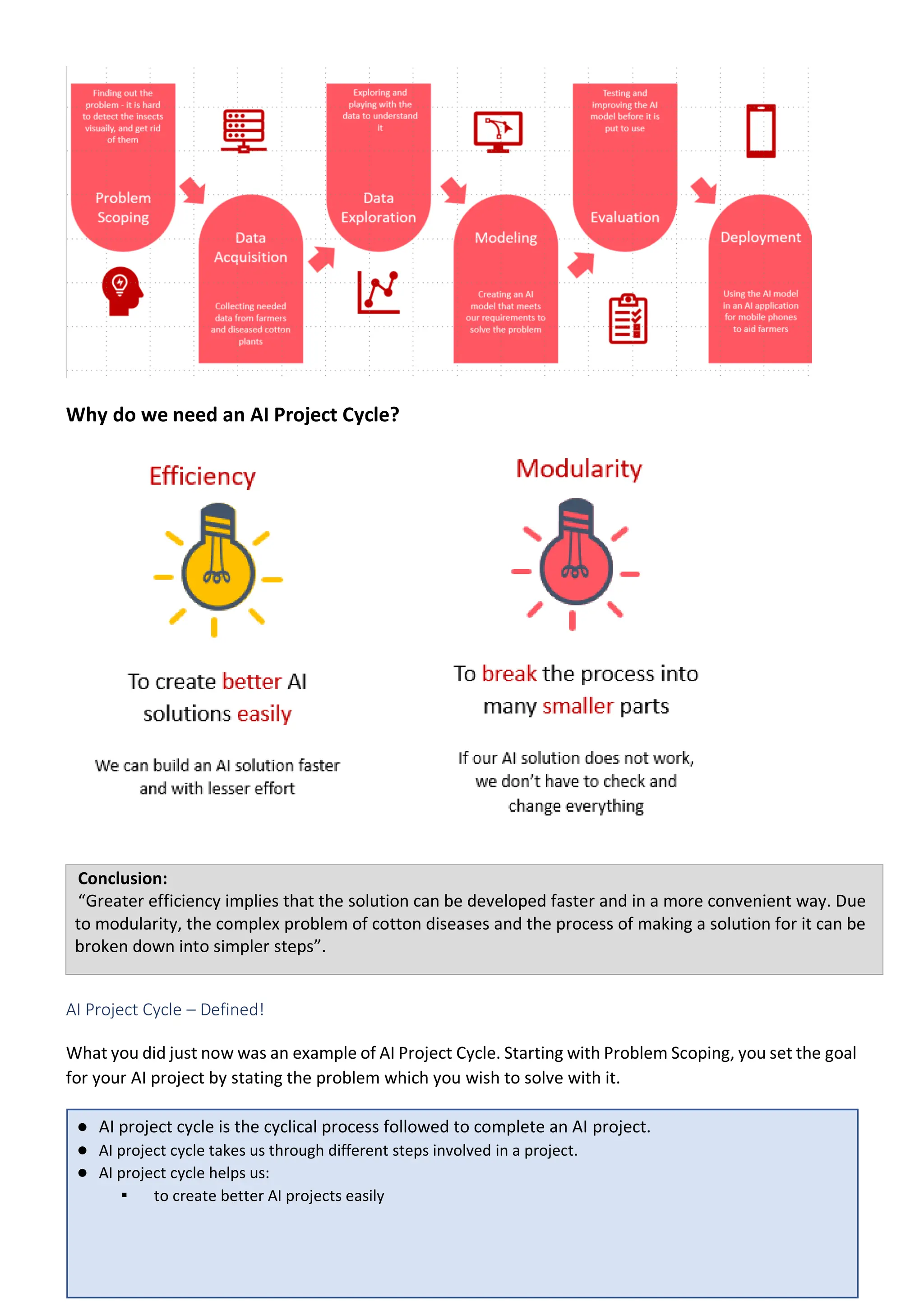 417_AI_Handbook_Class9.pdf for class 9 students | PDF
