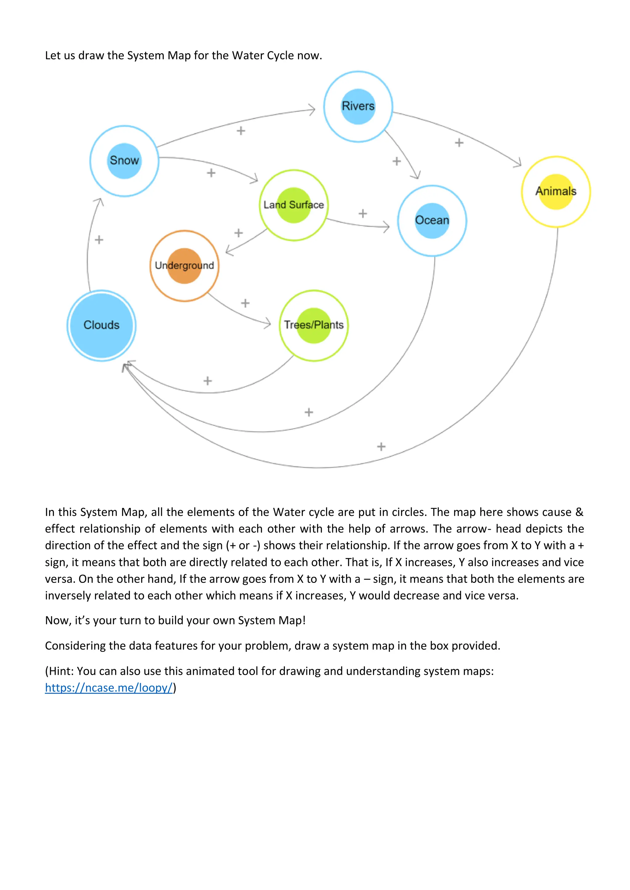417_AI_Handbook_Class9.pdf for class 9 students | PDF