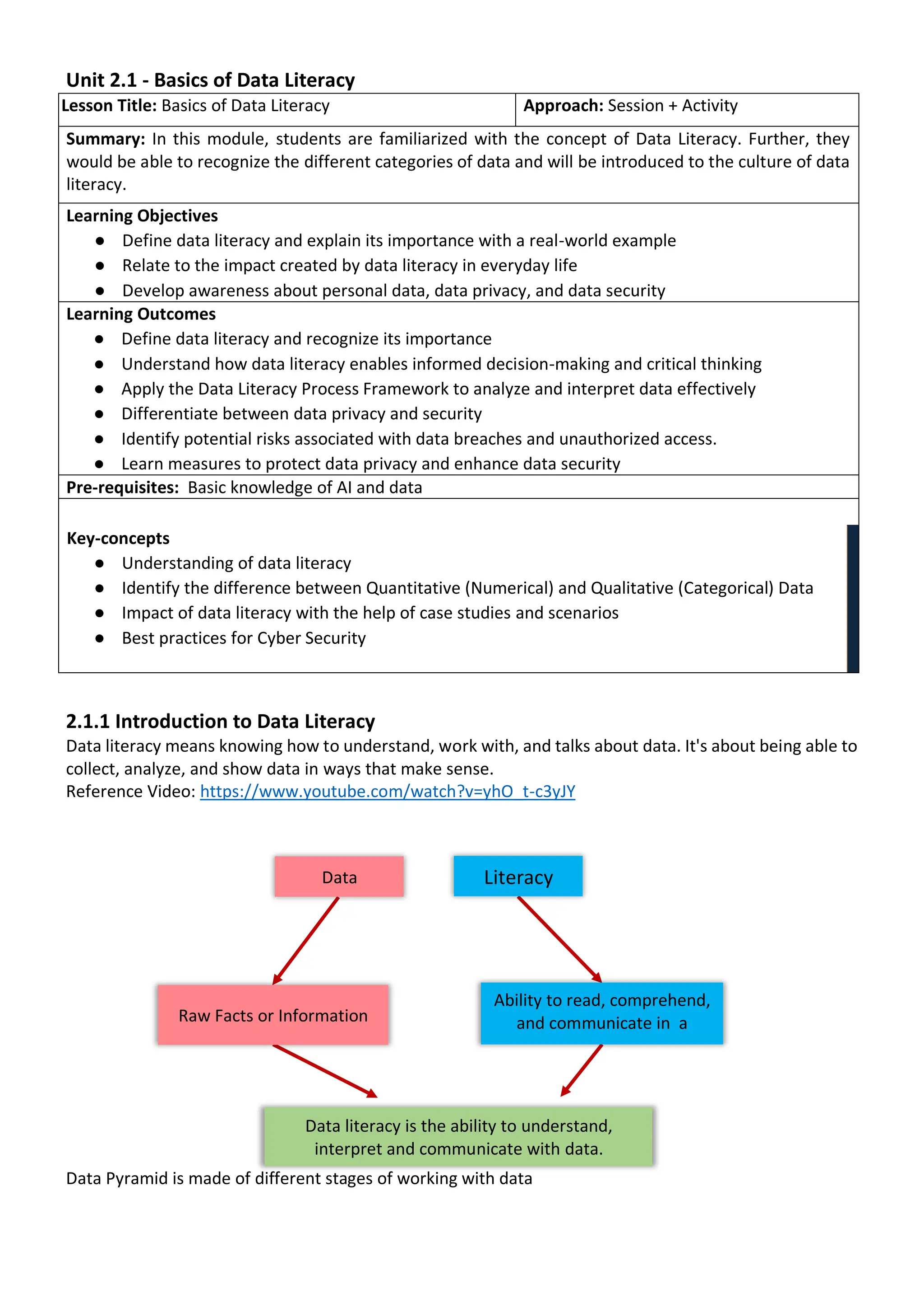 417_AI_Handbook_Class9.pdf for class 9 students | PDF