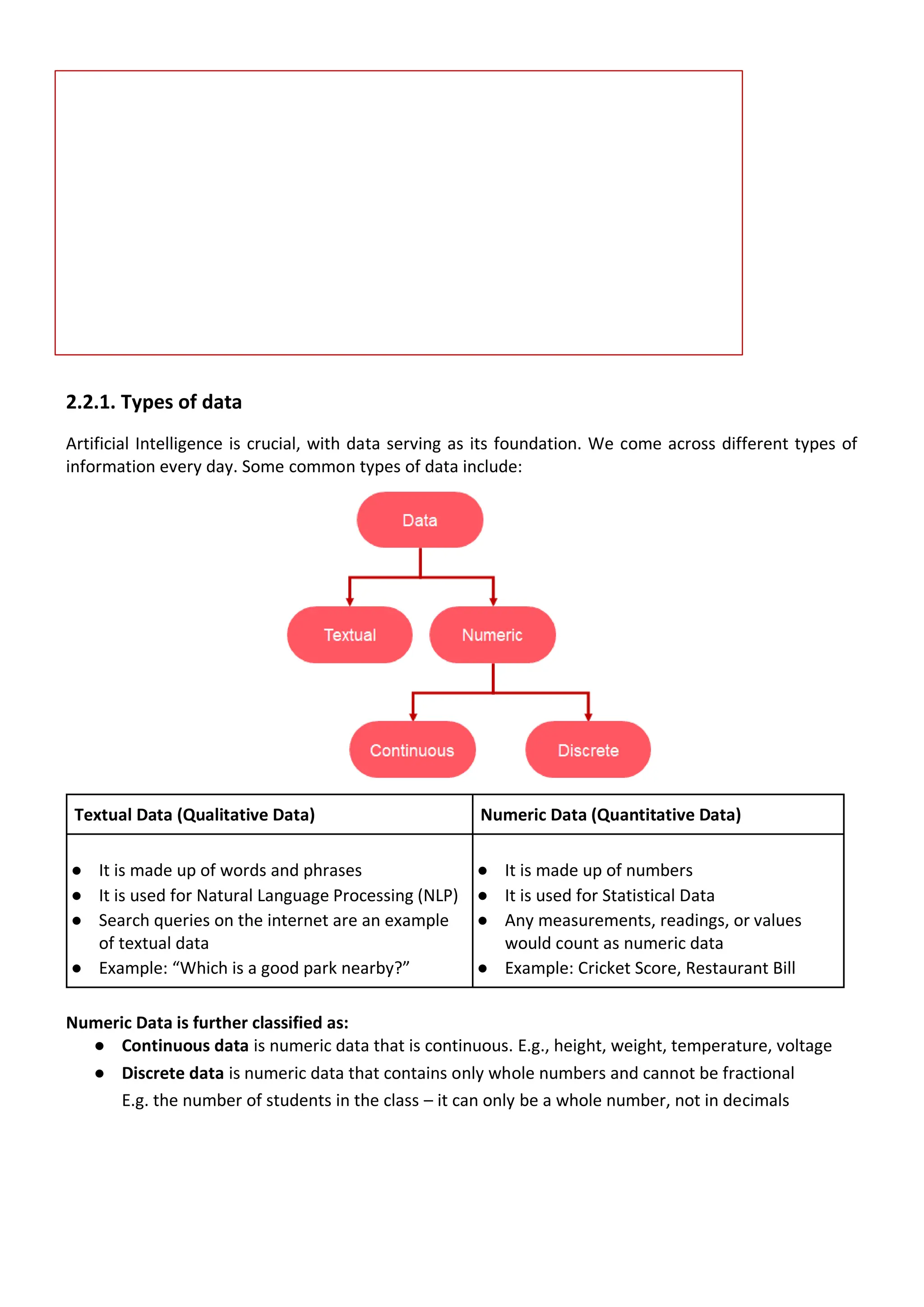 417_AI_Handbook_Class9.pdf for class 9 students | PDF