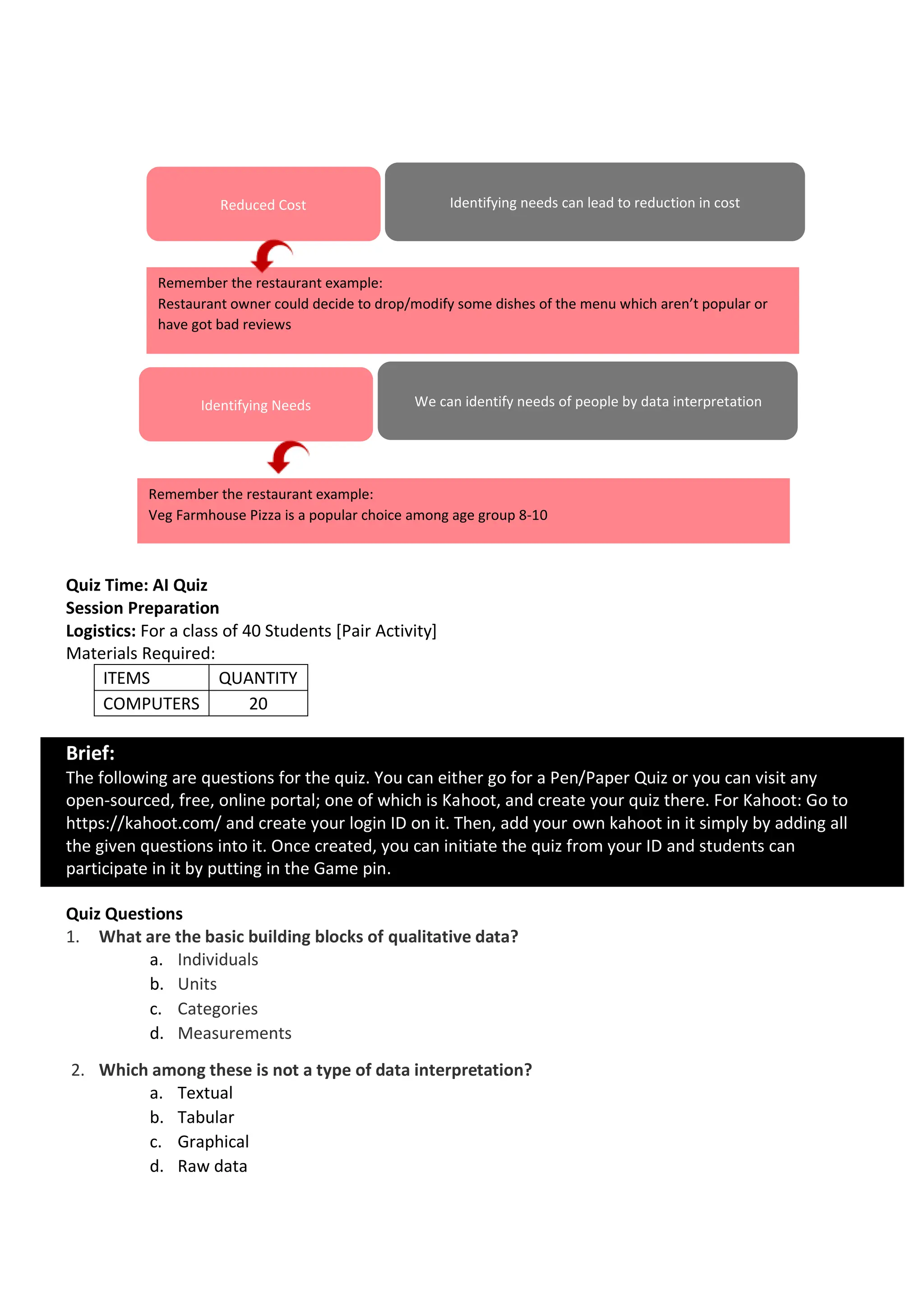 417_AI_Handbook_Class9.pdf for class 9 students | PDF