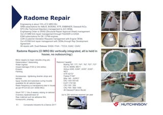 At a glance COMPOSITE INDUSTRIE repair presentation Vers 8 26-1-2017 | PPT