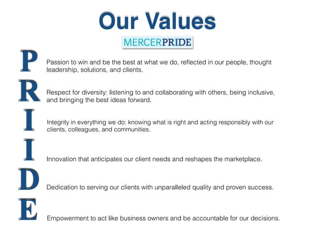 Mercer Employee Value Proposition | PDF
