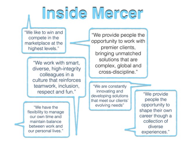Mercer Employee Value Proposition | PDF