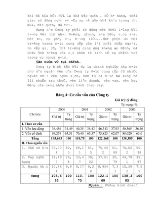 Đề tài: Hoạch định chiến lược cạnh tranh cho Công ty bánh kẹo | PDF