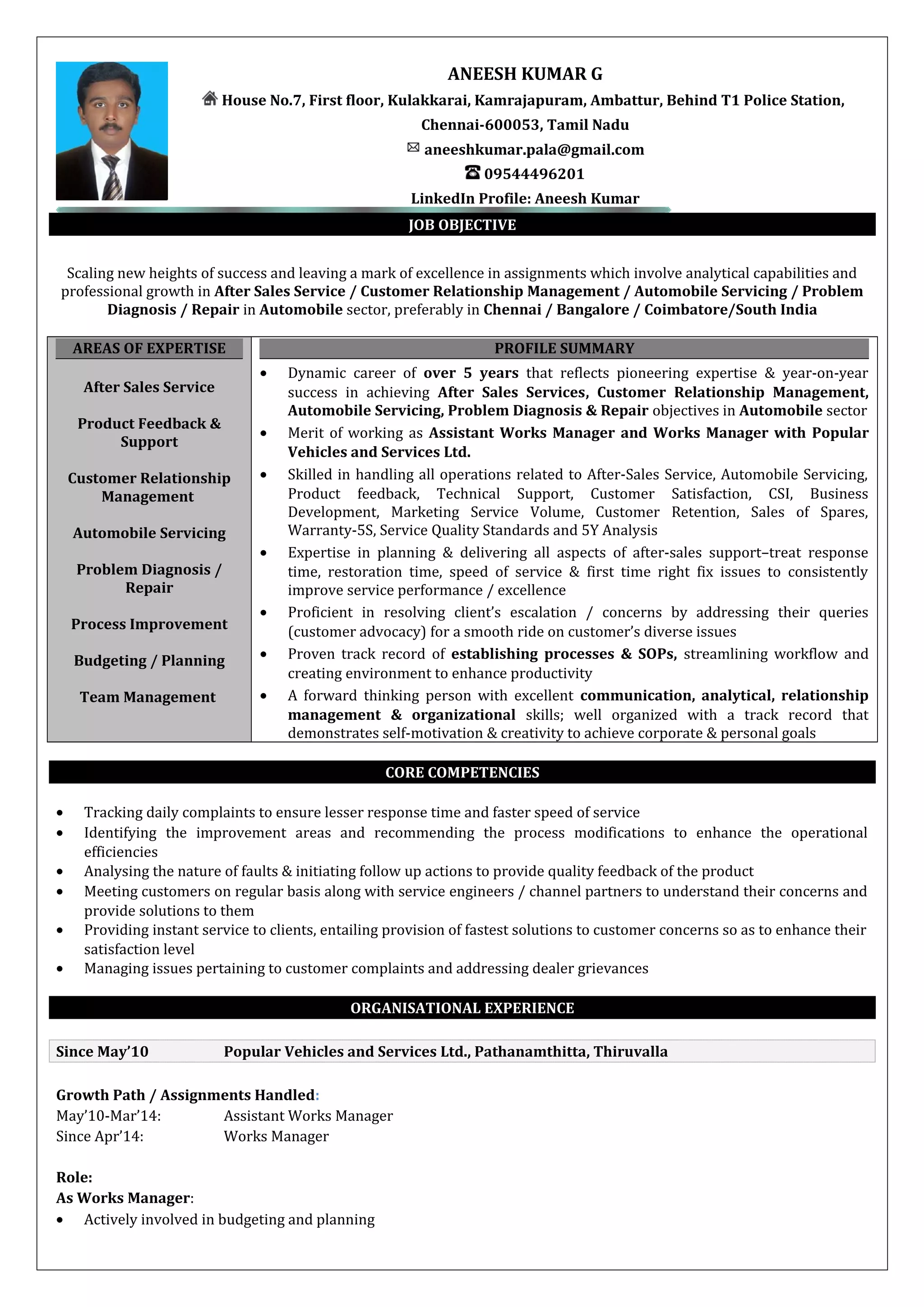 Resume Aneesh | DOC