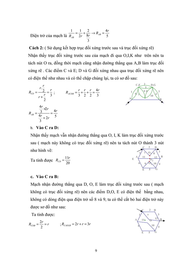 SKKN Bồi dưỡng học sinh giỏi vật lí 9 phần tính điện trở mạch đối xứng | PDF
