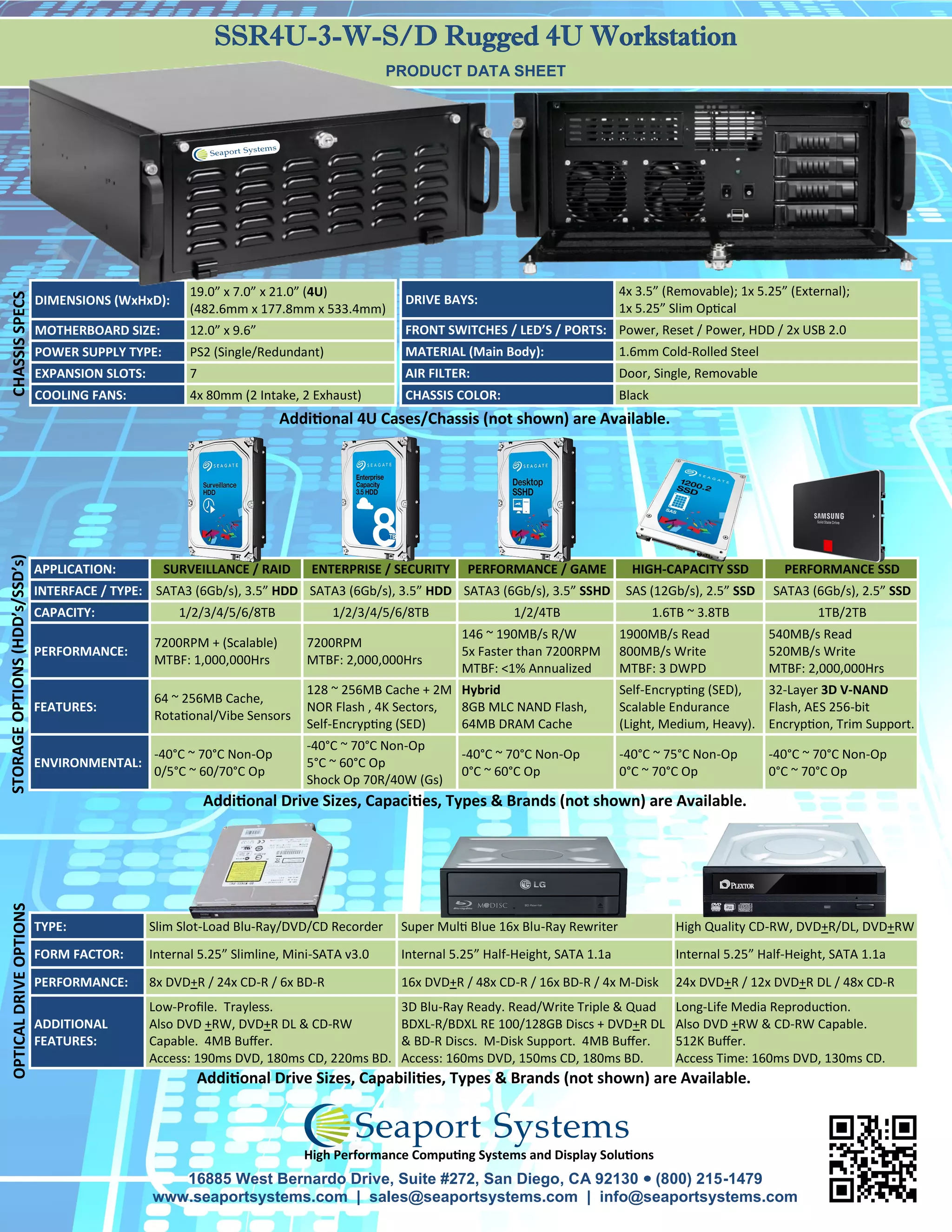 SeaPort Systems Rugged 4U HPC Workstation - System Data Sheet | PDF