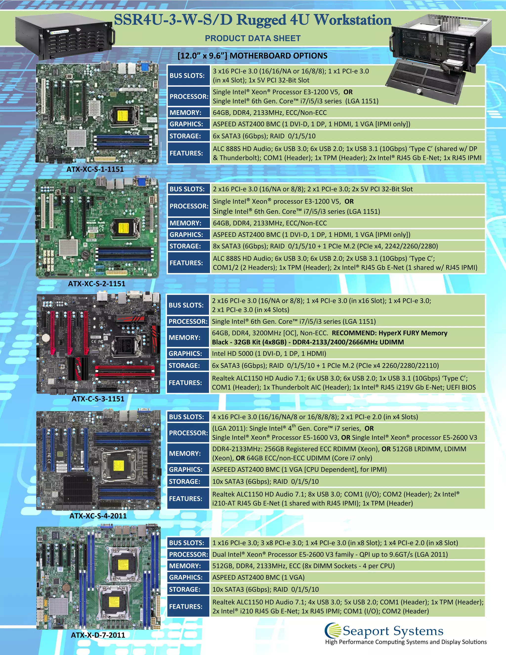 SeaPort Systems Rugged 4U HPC Workstation - System Data Sheet | PDF