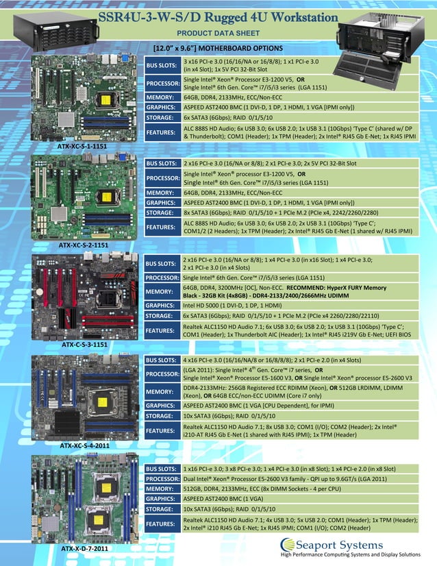 SeaPort Systems Rugged 4U HPC Workstation - System Data Sheet | PDF