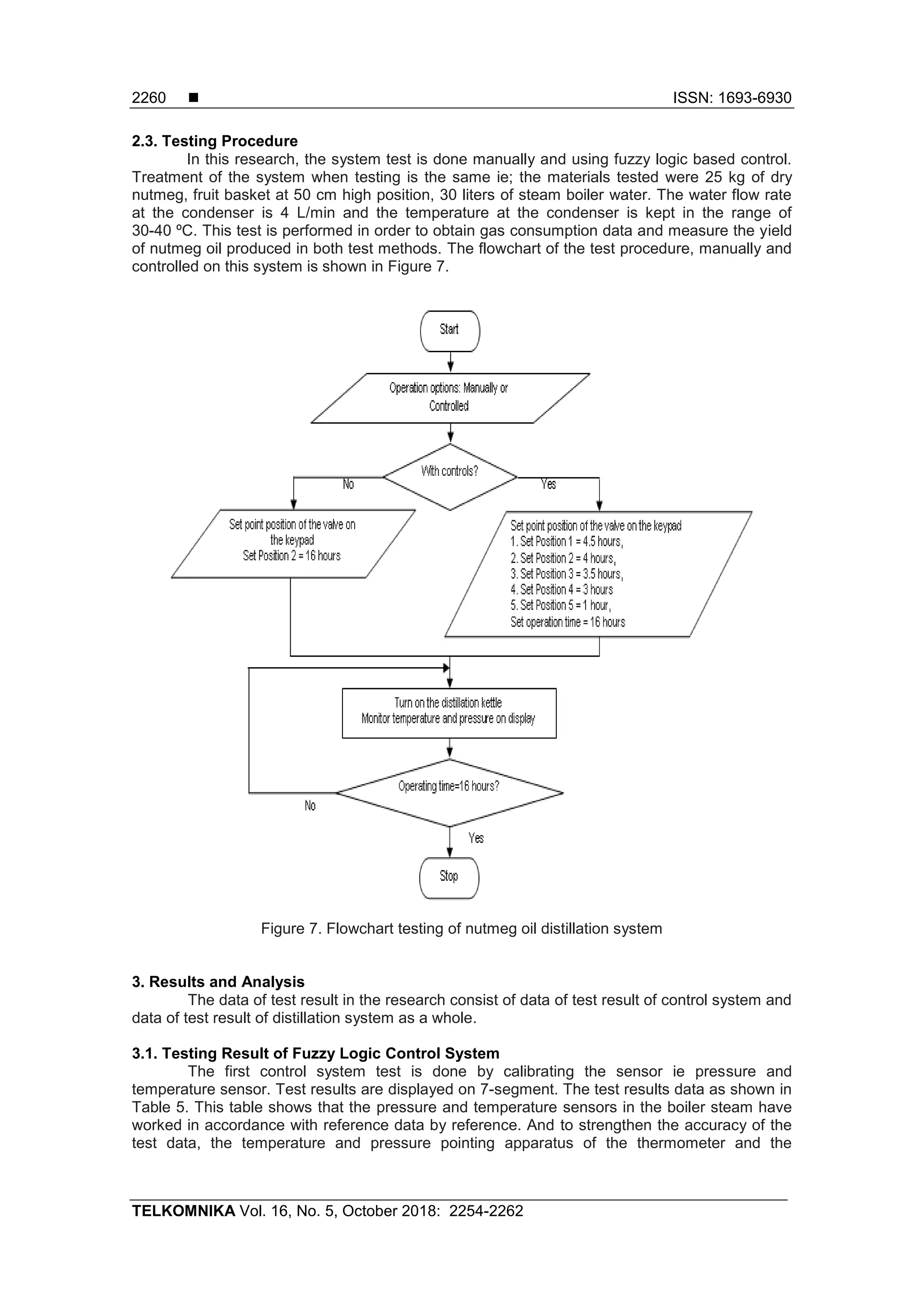 Control System Based on Fuzzy Logic in Nutmeg Oil Distillation Process | PDF